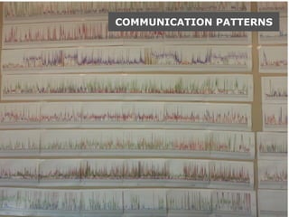 VirBELA Presentation | PDF | Computer Software and Applications | Computing