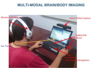 VirBELA Presentation | PDF | Computer Software and Applications | Computing