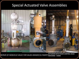 HARVISH Valve Automation Services | PPSX