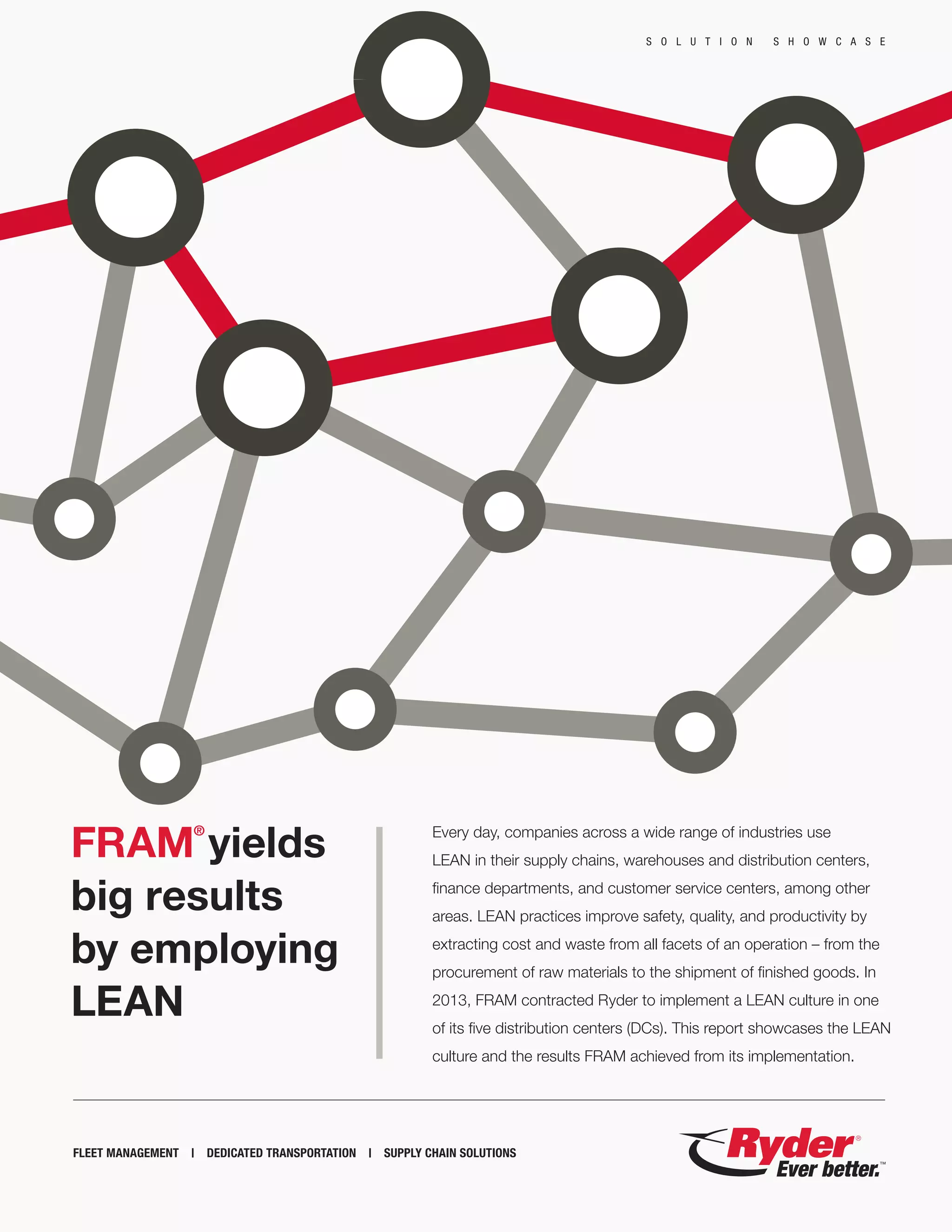 Fram Solution Showcase (LEAN) | PDF