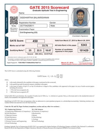 SCORE CARD - IIT KANPUR | PDF
