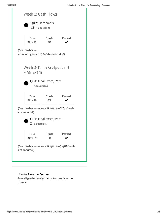 Debadip Introduction to Financial Accounting _ Grade Shee Coursera | PDF