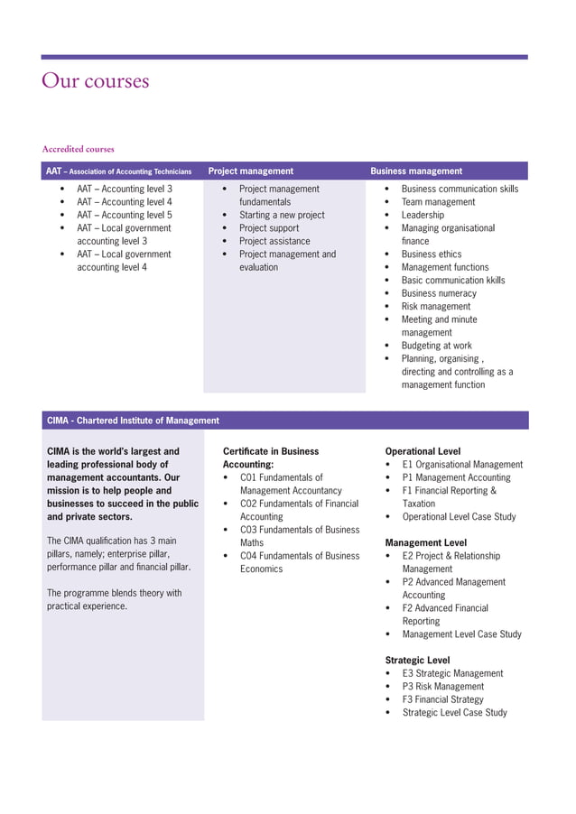 Grant Thornton Learning Institute Aug 2015 | PDF