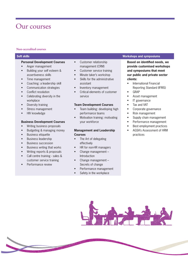 Grant Thornton Learning Institute Aug 2015 | PDF