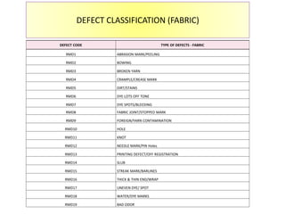 DEFECT CLASSIFICATION | PPTX