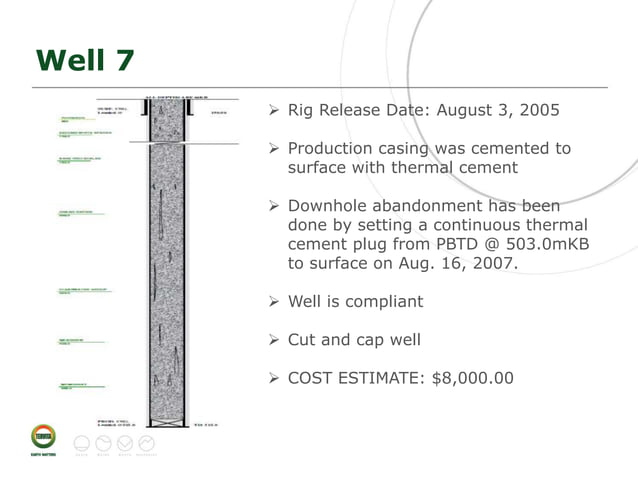 10 Well Abandonment Presentation Jan 29 | PPTX