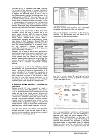Areopa Company Profile | PDF