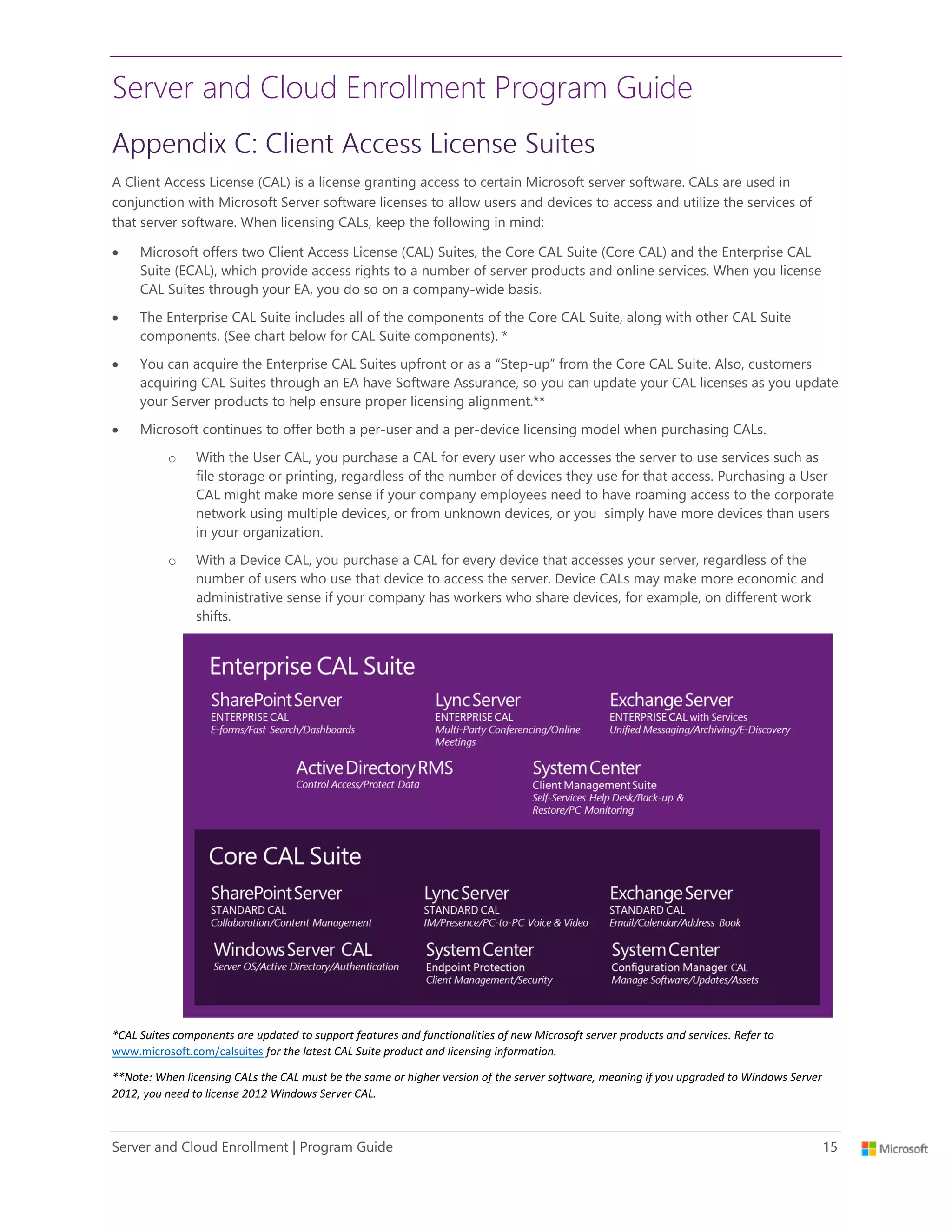 Microsoft Server and Cloud Enrollment - Program Guide | PDF