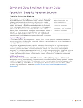 Microsoft Server and Cloud Enrollment - Program Guide | PDF