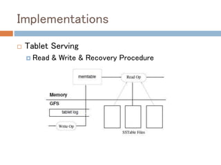 BigTable PreReading | PPT