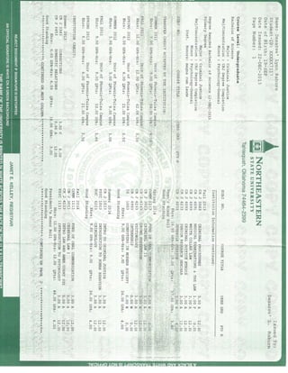 NSU Official Transcript | PDF | Terrorism | Sensitive Topics
