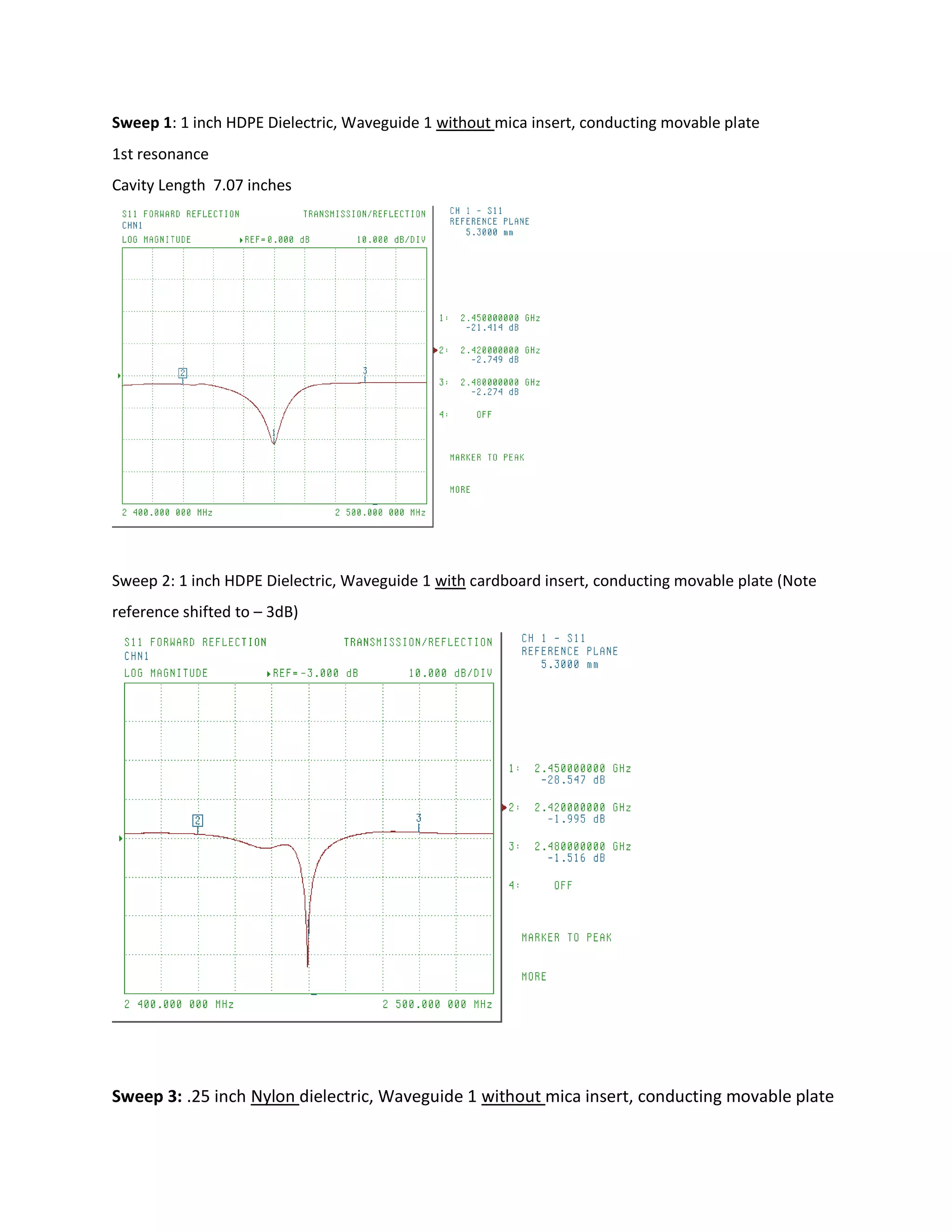 G Vector Network Analyzer Testing Pdf
