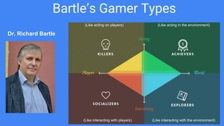 3 - 2 [NOTES] - Gamer Types | PPT