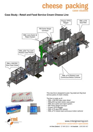 Case Study - Cheese Packing - Updated | PDF