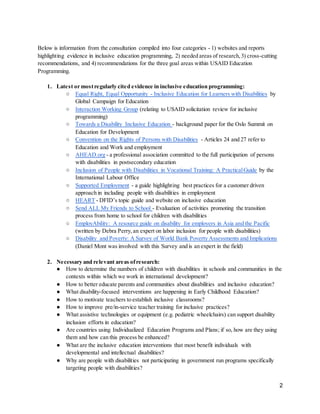 Session Summary USAID-USICD Disability Consultation | PDF