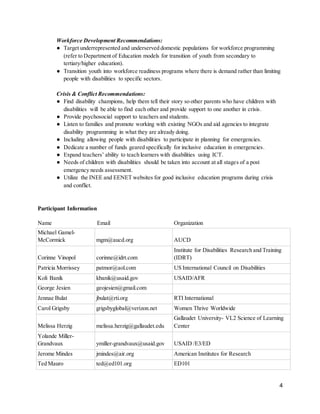 Session Summary USAID-USICD Disability Consultation | PDF