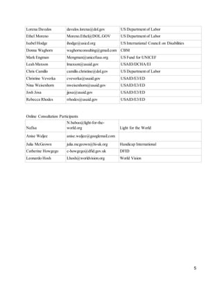 Session Summary USAID-USICD Disability Consultation | PDF