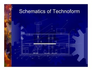 Technoform Applications | PDF | Chemistry | Science