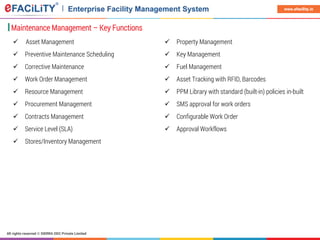 eFACiLiTY® Facility Management Software | PPT