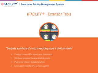 eFACiLiTY® Facility Management Software | PPT