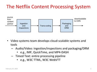 Timed Text At Netflix | PDF | Web Design and HTML | Internet