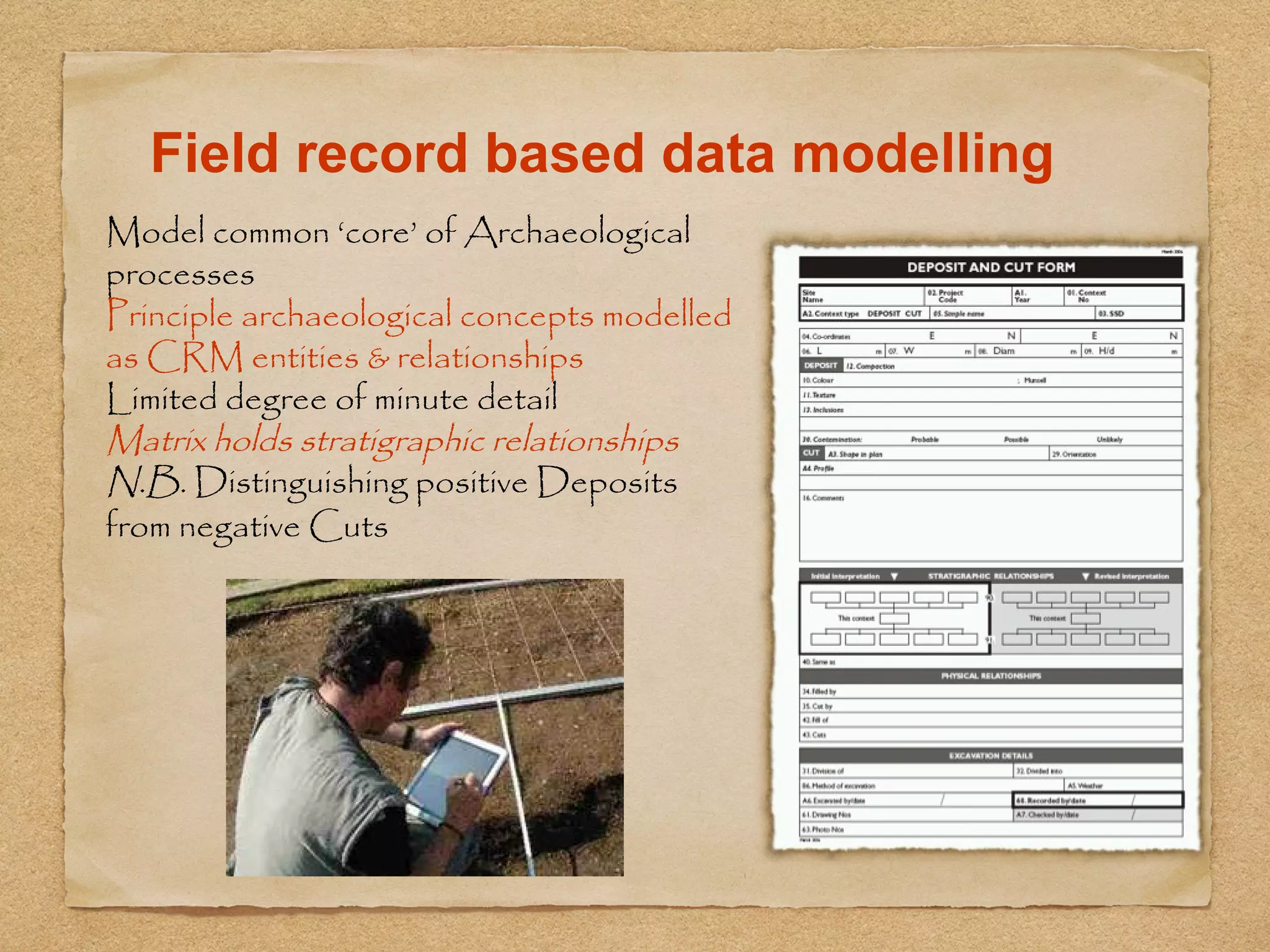 EAA2013 Archaeological Recording Methods - How Many Archaeologists does ...