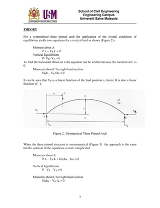Eaa 206 s4 three hinged arch test (manual) | PDF