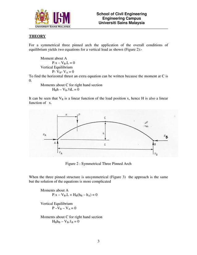 Eaa 206 s4 three hinged arch test (manual) | PDF