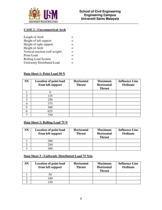 Eaa 206 s4 three hinged arch test (manual) | PDF