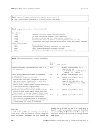 Eaaci food allergy and anaphylaxis guidelines. primary | PDF