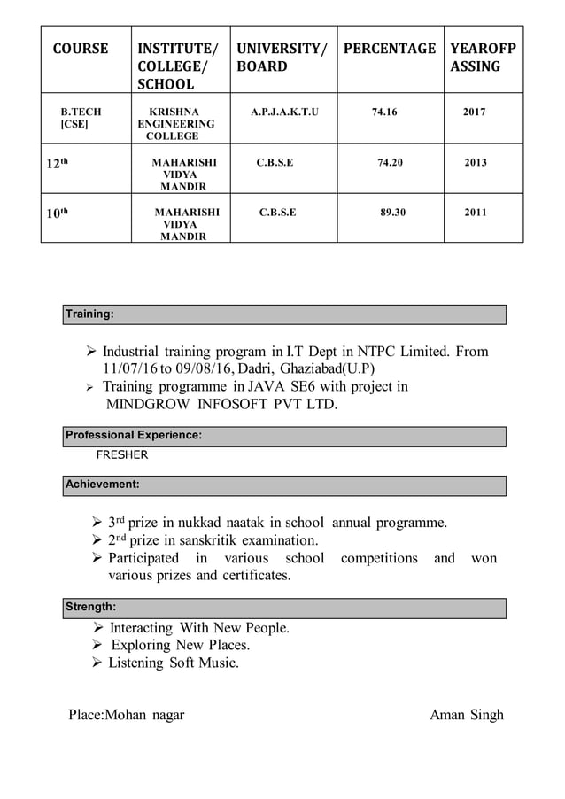 aman resume | PDF