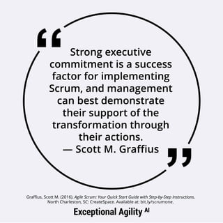Agile, Scrum, and Executive Commitment: “Strong executive commitment is ...