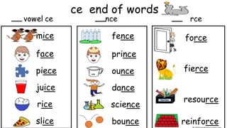 Ea and ce words | PPTX | Education