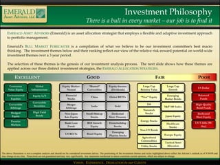 Wealth Management Overview Jfg | PDF | Stocks and Bonds | Personal ...