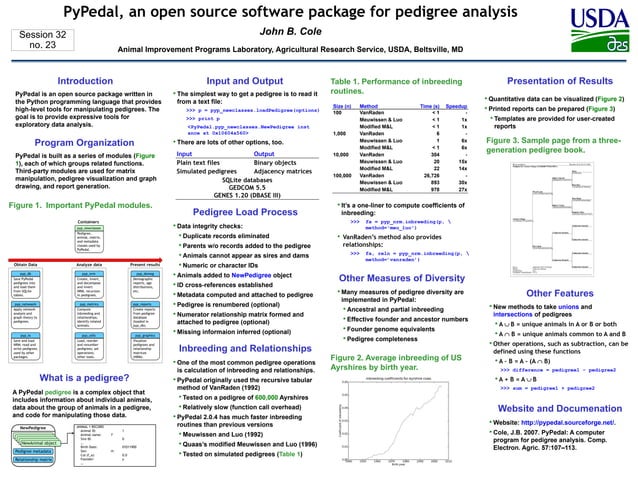 PyPedal, an open source software package for pedigree analysis | PPT