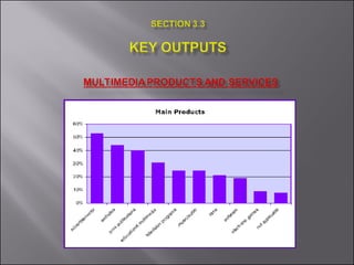 Eab Power Point | PPT