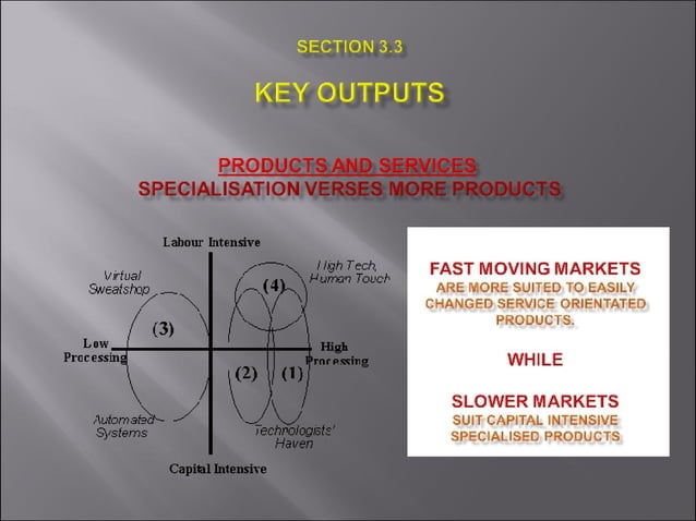 Eab Power Point | PPT