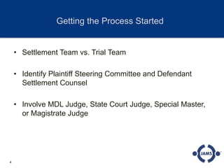 MDL Settlement Strategy Yanni v01 | PPTX