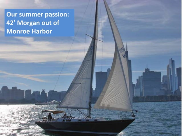 Sailing - Monroe Harbor | PPTX