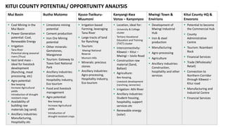 Kivest stakeholders presentation - Mike Muthengi.pptx