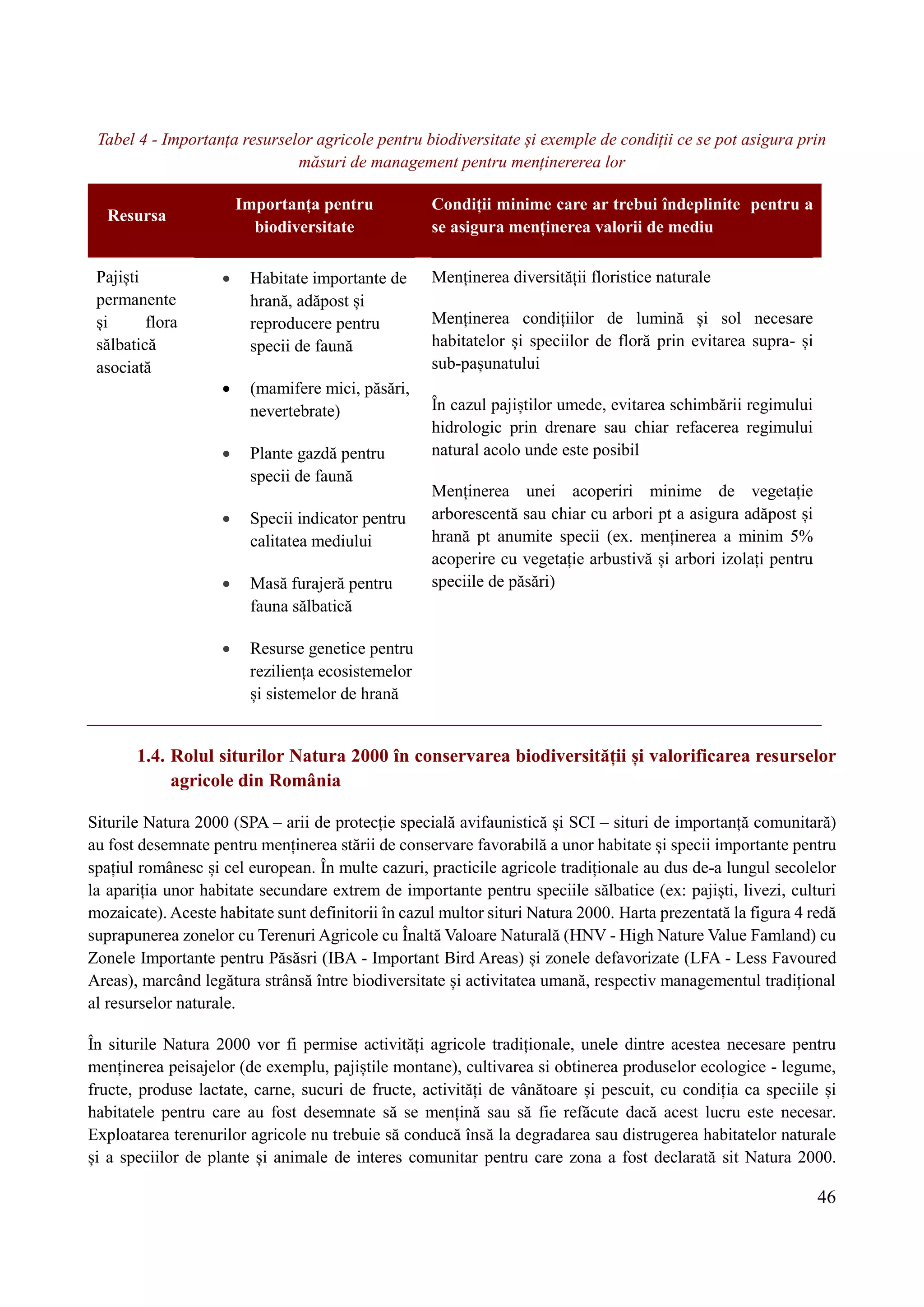 managementul-resurselor-agricole1 | PDF