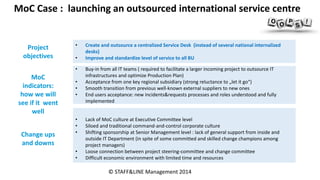 INTEGRATING MoC and PM | PPT