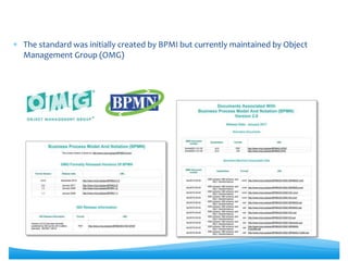 BPMN Introduction | PPTX
