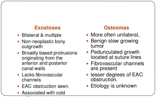 External auditory canal anatomy pathologies & management