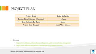 Calculating Estimate At Completion (EAC) Using 5 Different Formulas | PPT