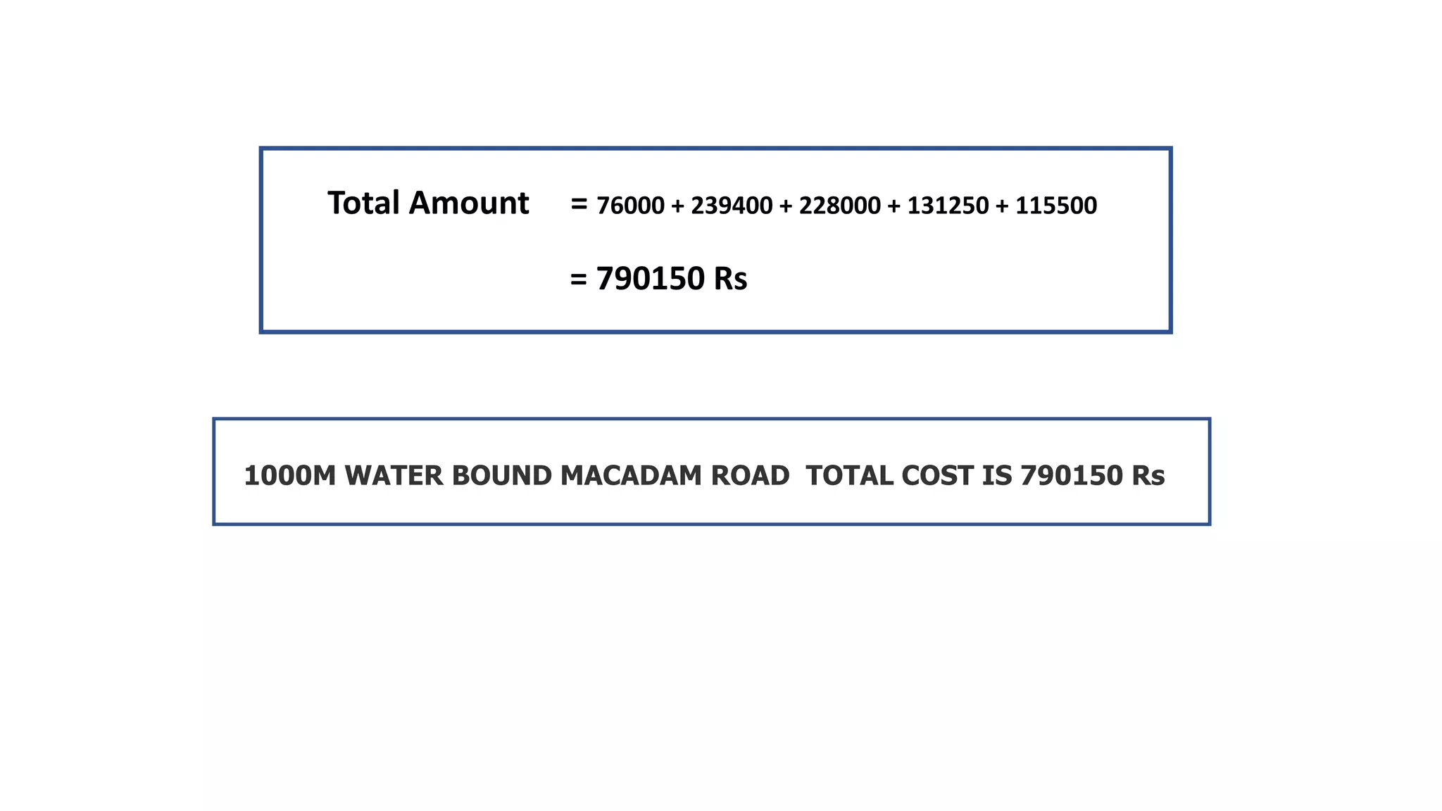 ESTIMATE THE CONSTRUCTION PROCEDURE OF WATER-BOUND MACADAM ROAD | PPTX