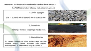 ESTIMATE THE CONSTRUCTION PROCEDURE OF WATER-BOUND MACADAM ROAD | PPTX