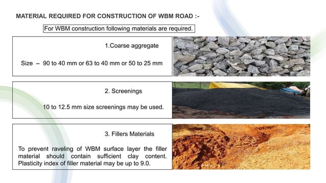 ESTIMATE THE CONSTRUCTION PROCEDURE OF WATER-BOUND MACADAM ROAD | PPTX