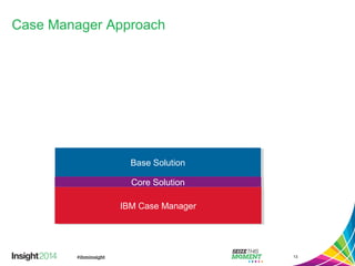 Developing Reusable Solutions With IBM Case Manager | PPT