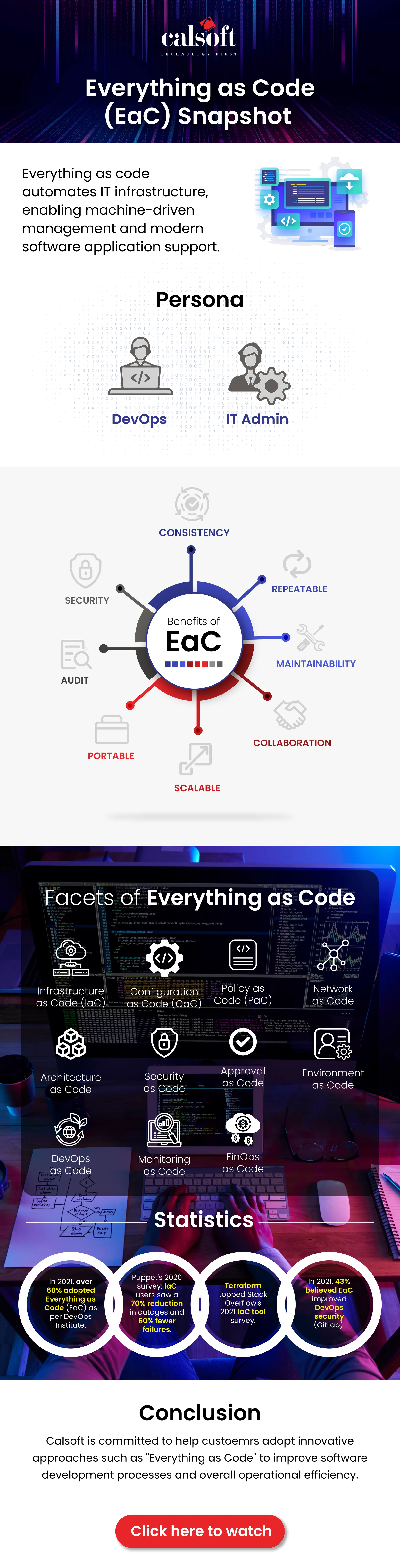 EaC-Infographic-link.pdf